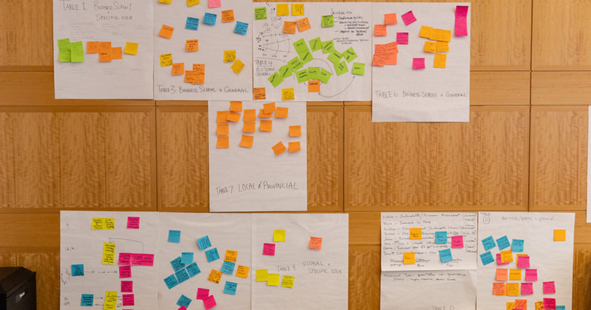 Unleashing the Power of Impactful-Five (i5) Pedagogies with… | UNPRME